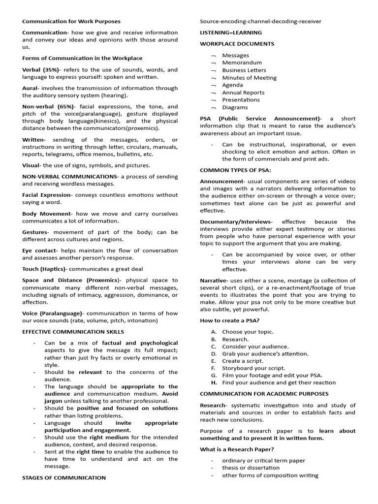 Reviewer in Purcom - Finals | PDF | Communication | Nonverbal Communication