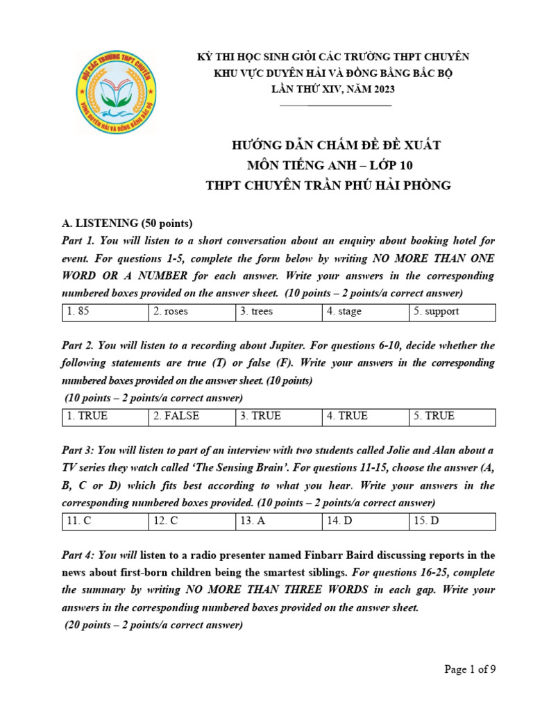 HDC Anh 10 - Đề xuất DHBB 2023 - THPT Chuyên Trần Phú HP | PDF | Odor | Sibling