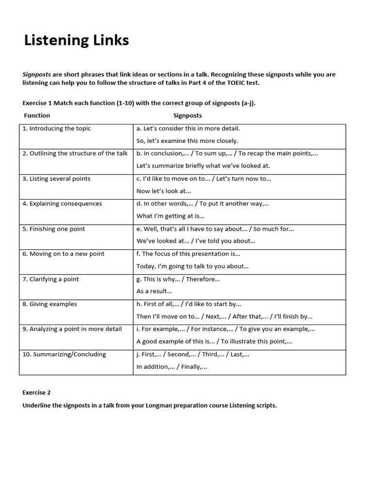 Listening Links | PDF