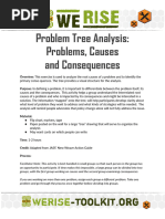 Problem Tree Blank Template | PDF