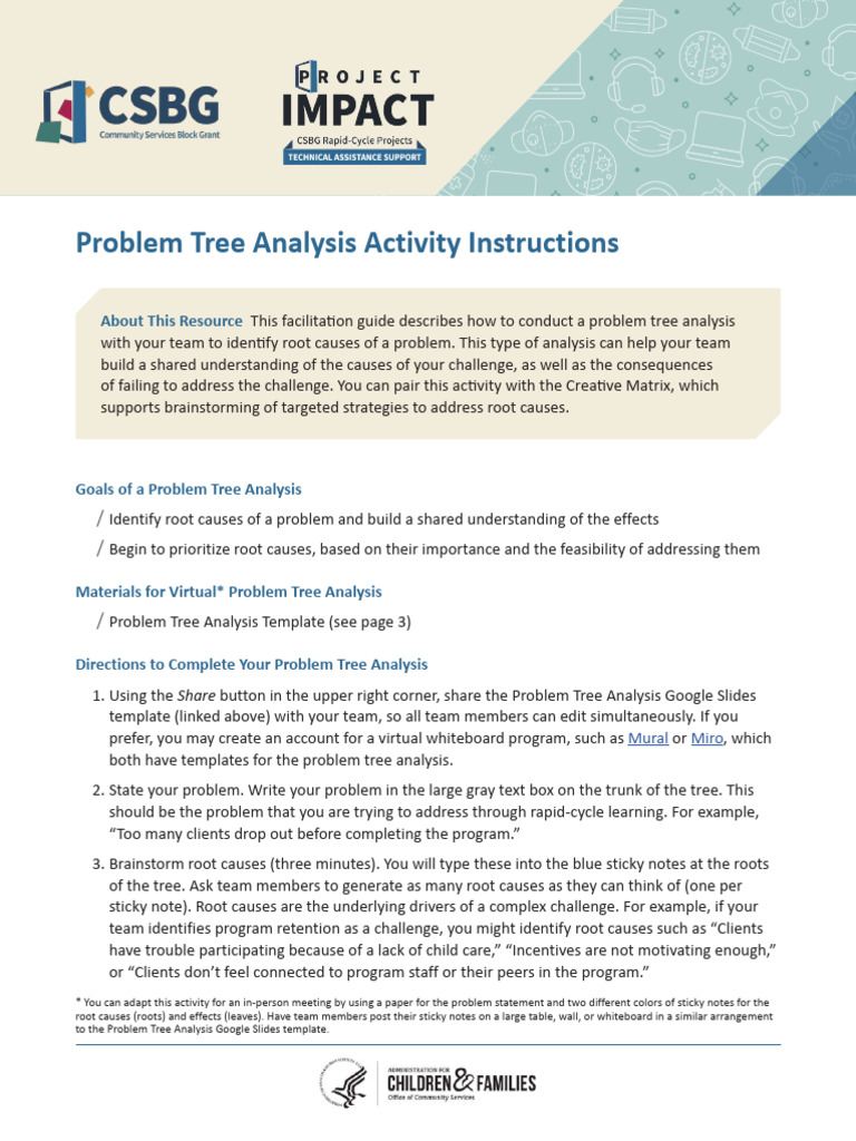 TTA - CSBG - PITAS Problem Tree Analysis | PDF | Brainstorming | Cognition