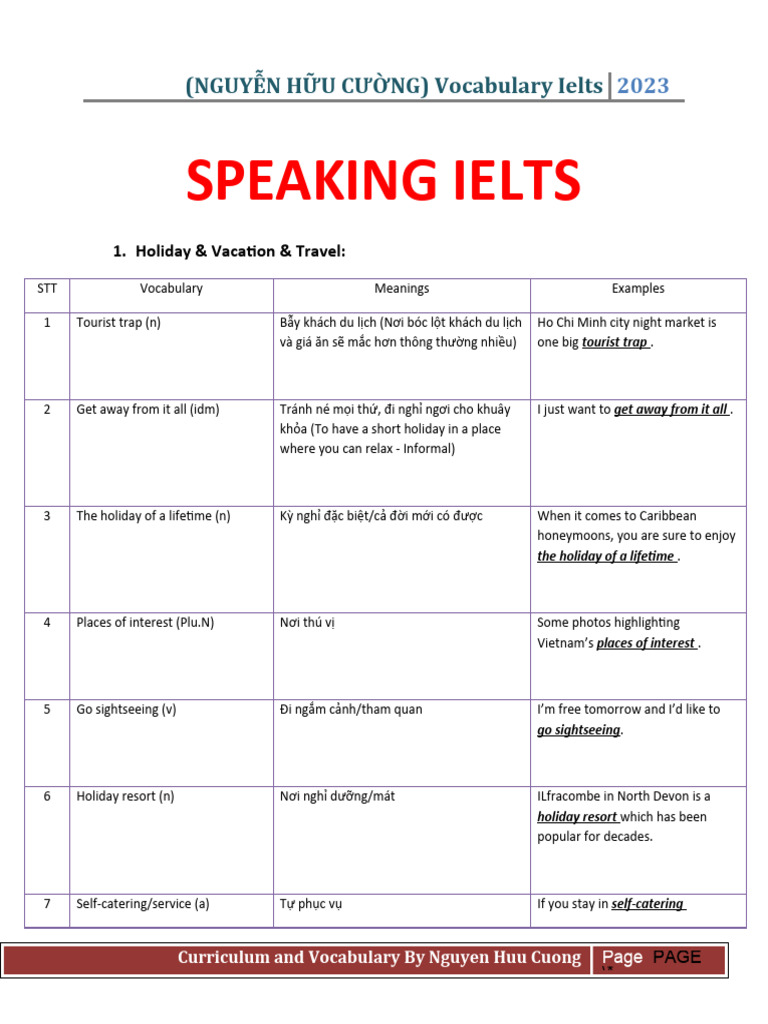 Speaking Vocabulary | PDF