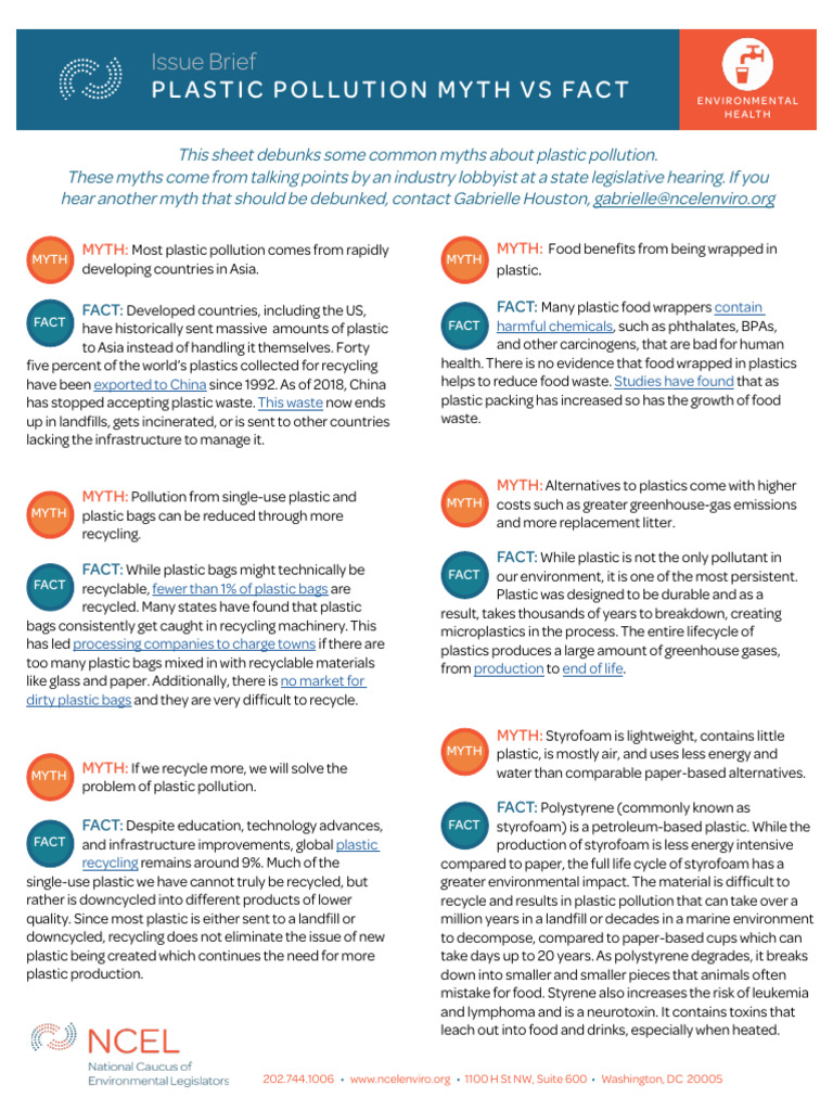 Plastic Pollution-Fact-Myth | PDF | Recycling | Plastic