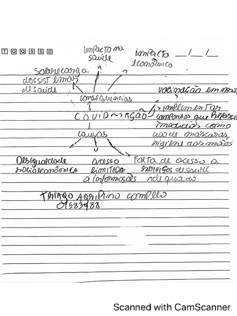 Thiago Agripino Campelo 3MC. | PDF