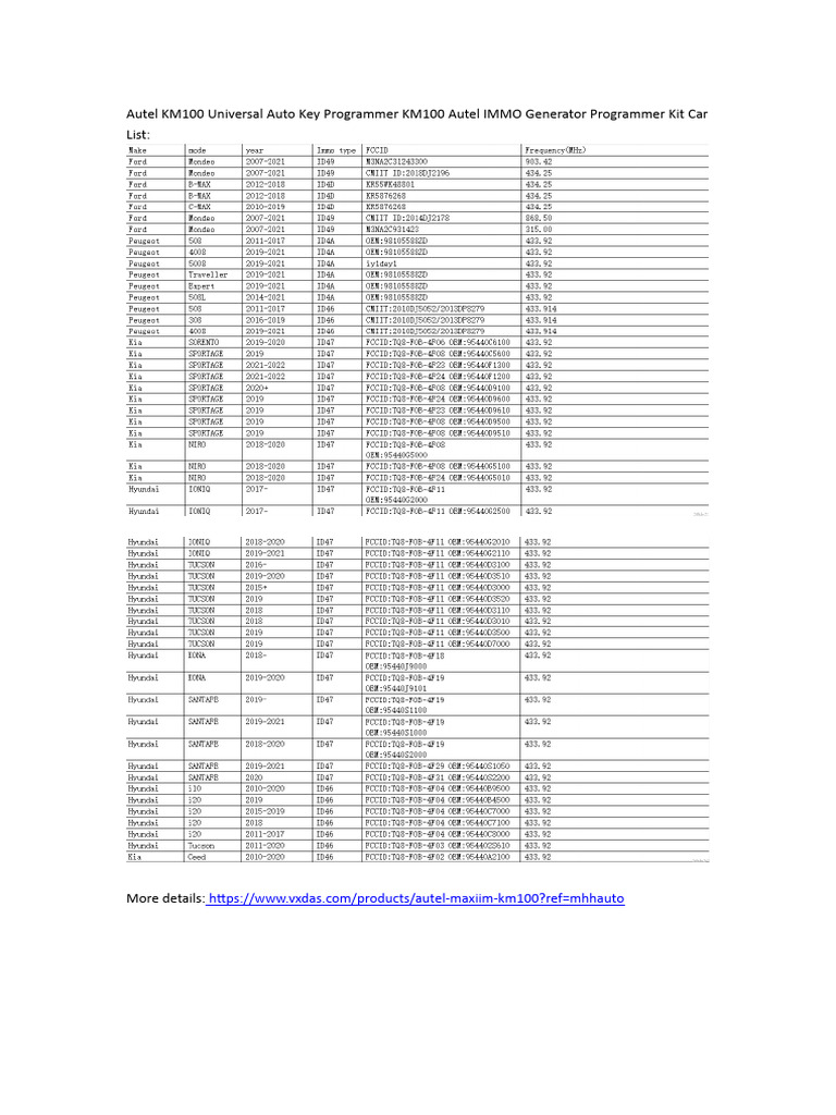Autel KM100 Key Programmer Car List | PDF
