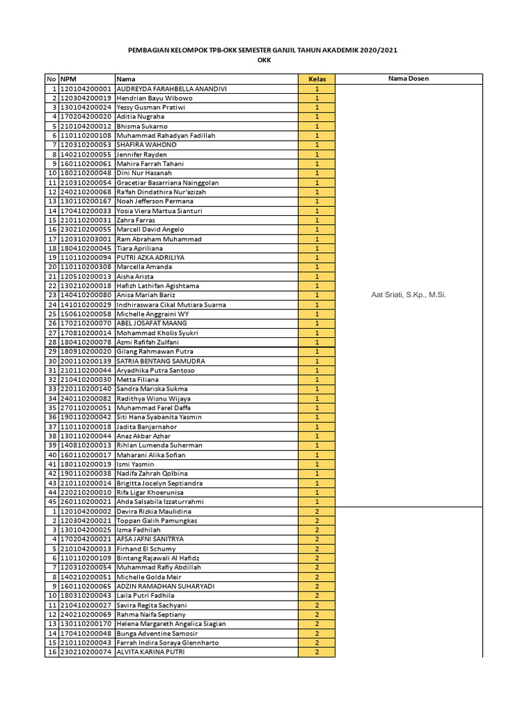 Kelompok TPB Okk 2020 Okk | PDF