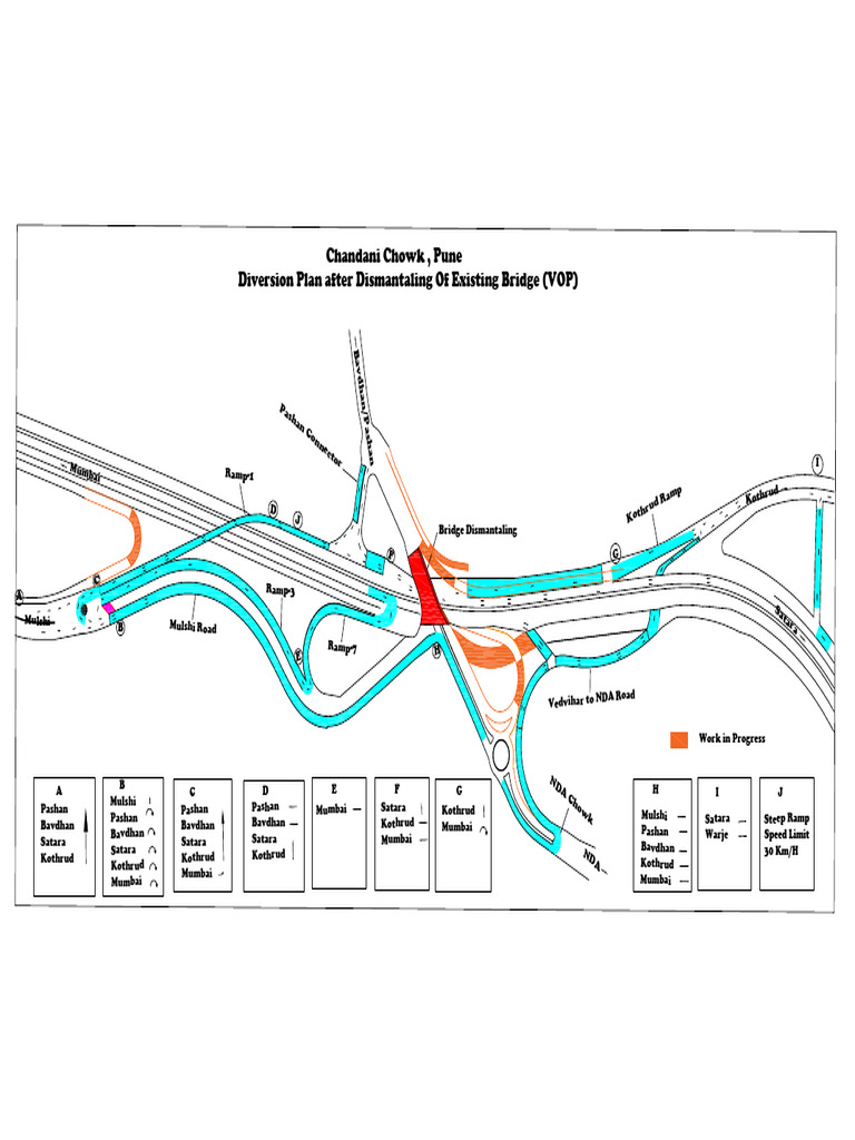 Final Diversion Plan (08.09.2022) | PDF