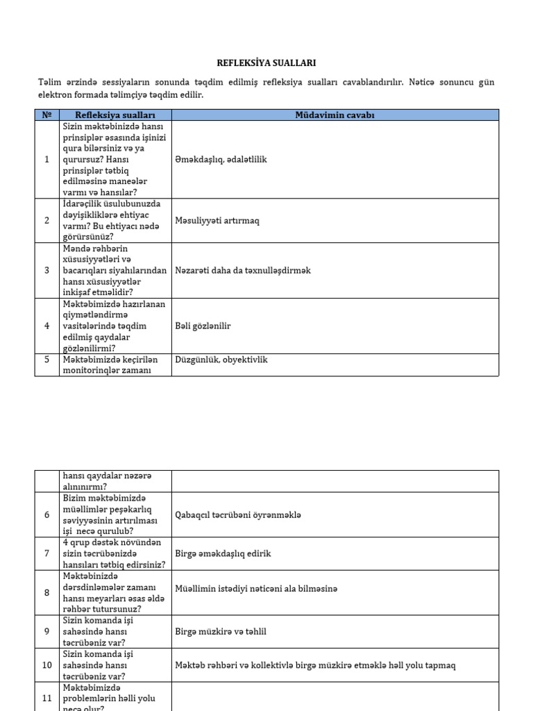 Summativ_qiymetlendirme_Refleksiya suallari 1 | PDF