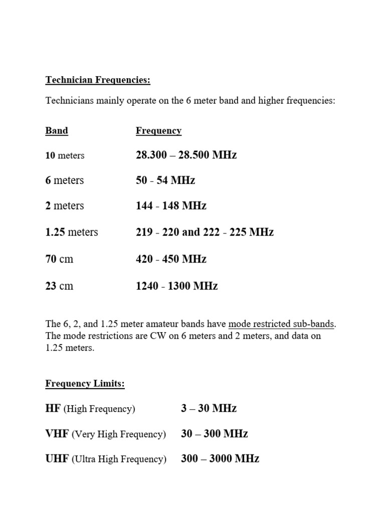 1-4 Technician Frequencies | PDF