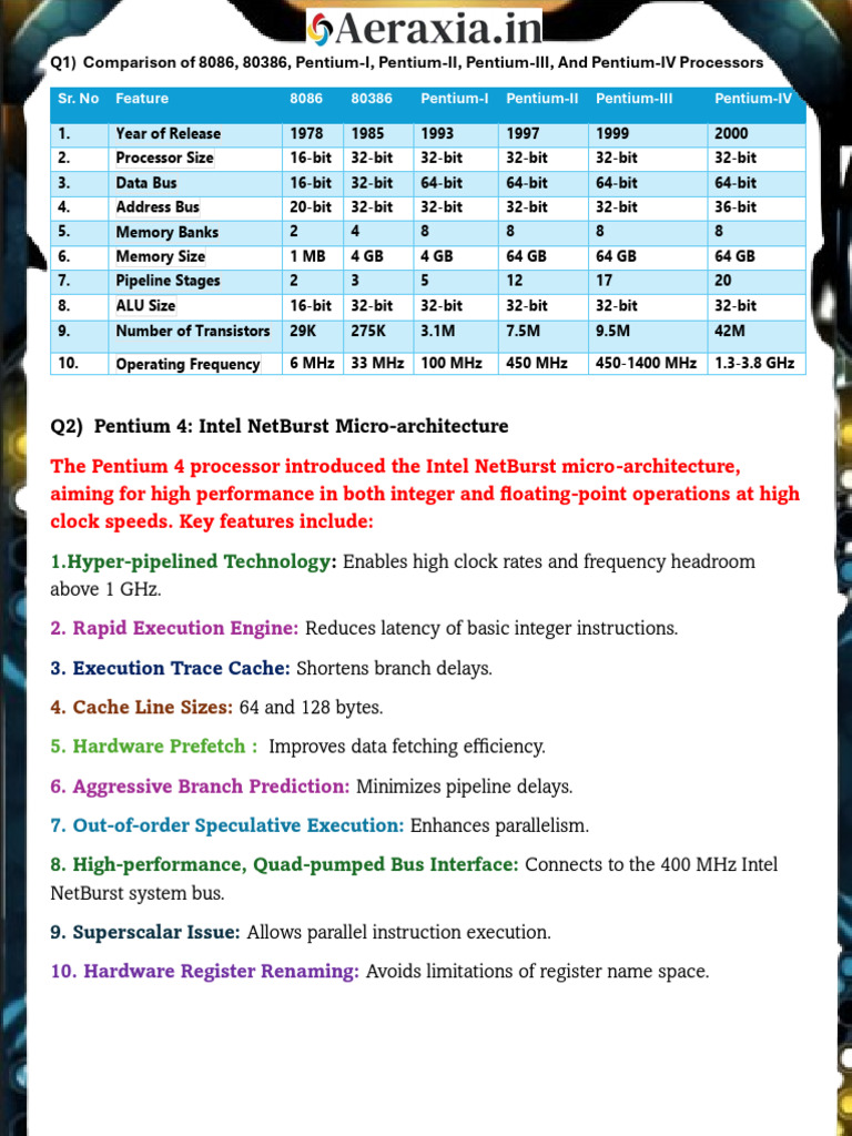 MP - Module 6 - Pentium 4 - Aeraxia - in | Download Free PDF | Central Processing Unit ...