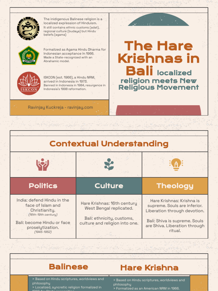 KUCKREJA Hare Krishnas in Bali | PDF | Bali | Religious Faiths
