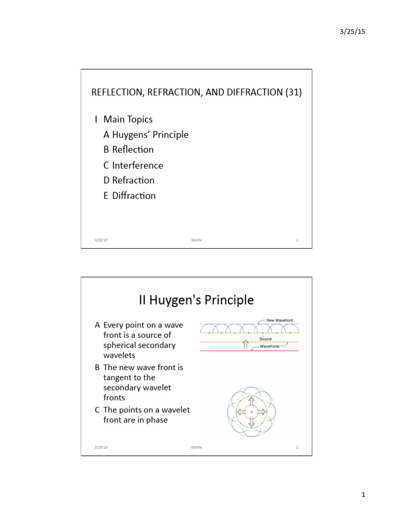 Lec 31 2015 | PDF | Reflection (Physics) | Electrodynamics