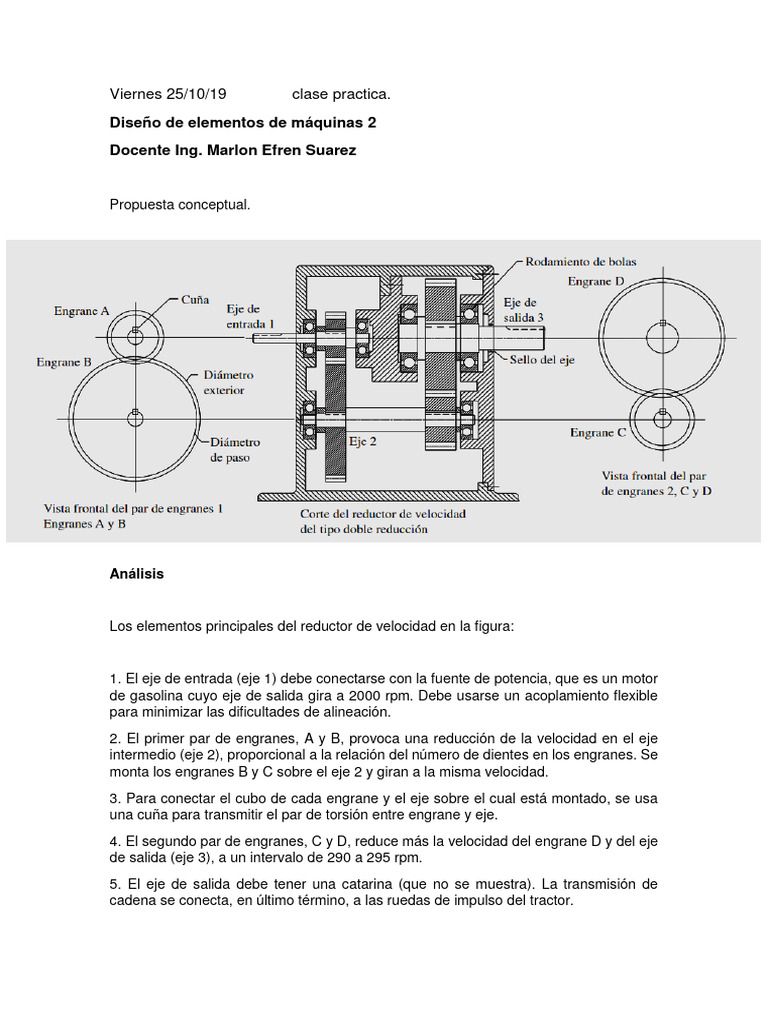 Diseño de Elementos de Máquinas 2 Clase 8 | PDF