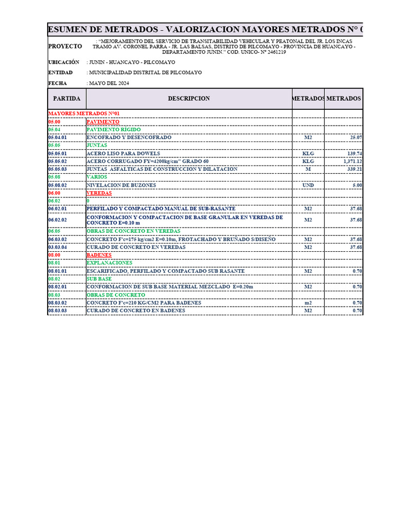 Planilla de Metrados - Mayores Metrados N°01 | PDF