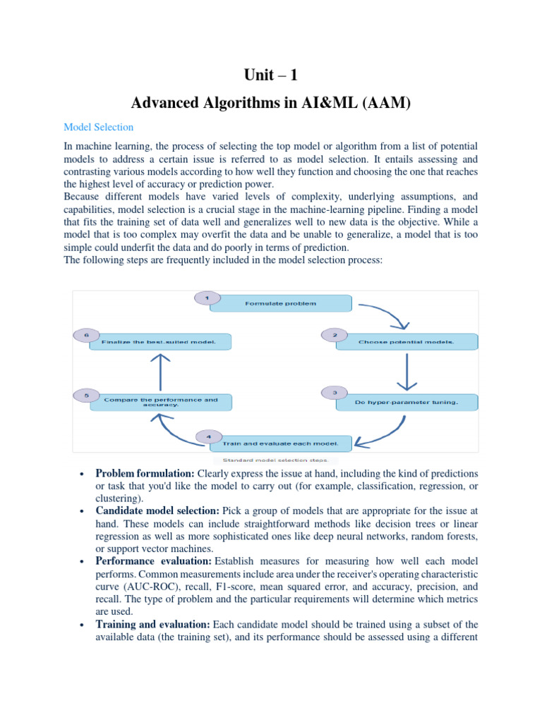 Unit 1 AAM | PDF | Machine Learning | Cross Validation (Statistics)