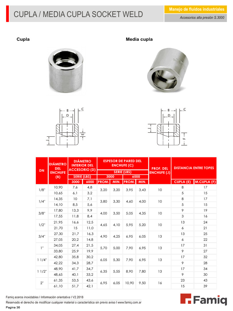 Media Cupla Socket Weld S 3000 104 | PDF