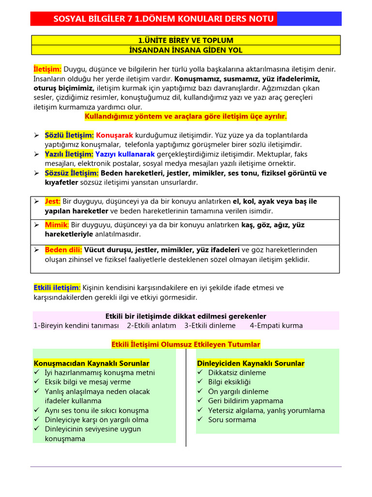 7.sinif-sosyal-bilgiler-1.donem-konu-ozetleri | PDF