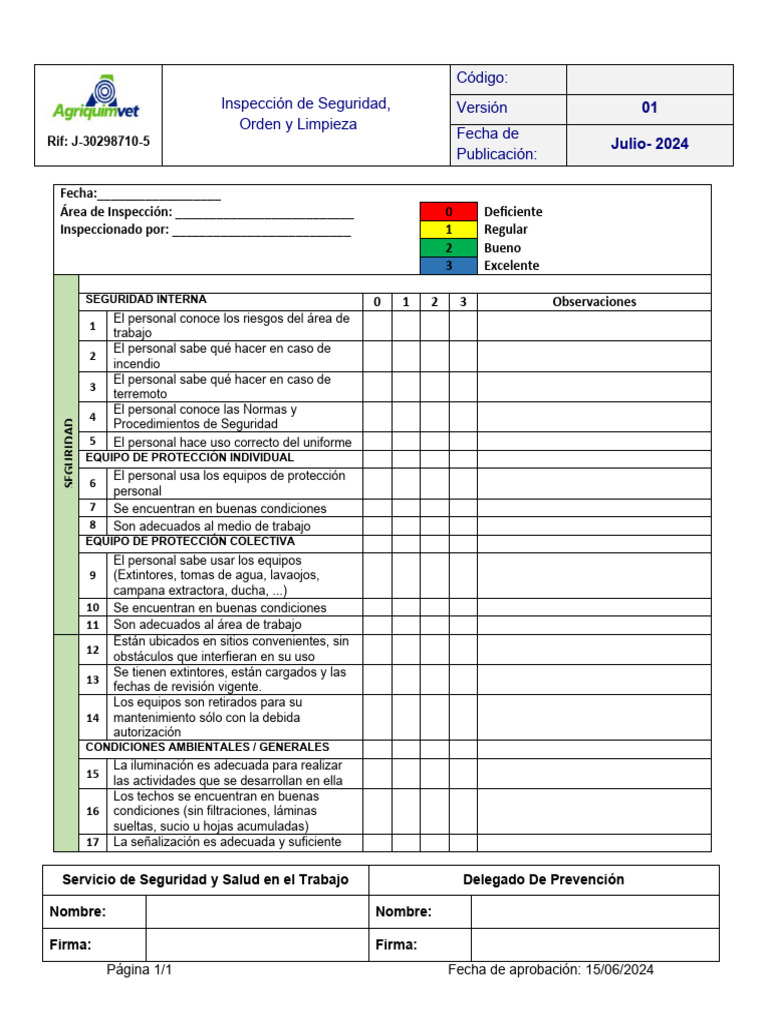 Inspeccion SOL | PDF