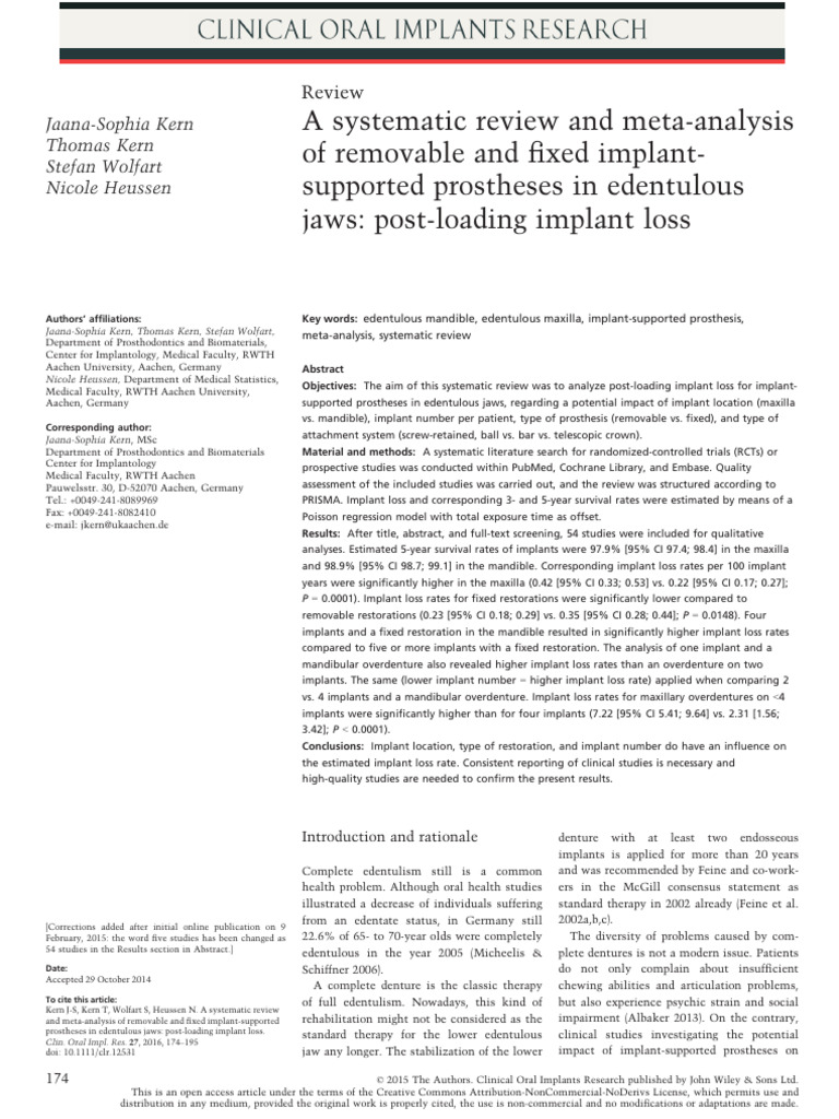 CLR 27 174 | PDF | Systematic Review | Dental Implant