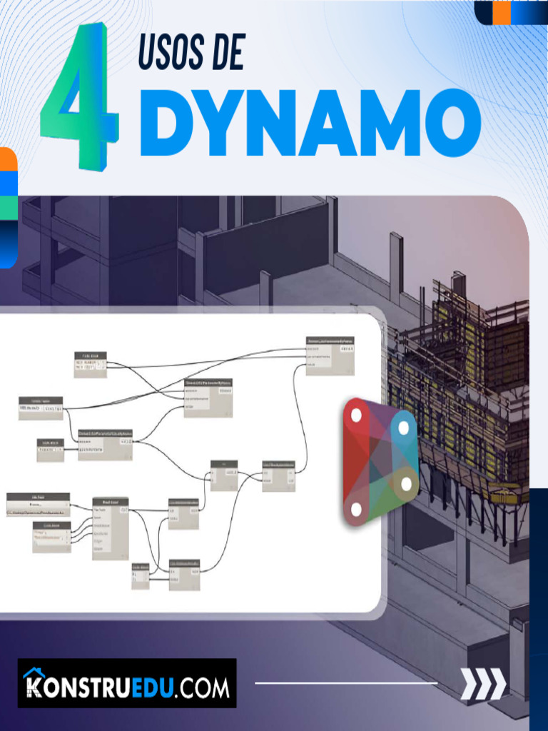4 Usosde Dynamo | PDF | Informática | Tecnología