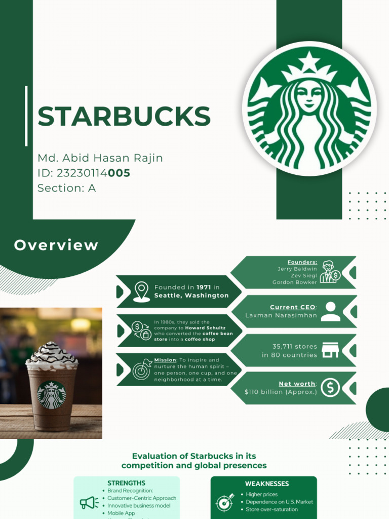 Starbucks | PDF