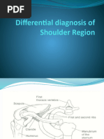 Mini Tightrope CMC Fixation | PDF | Thumb | Musculoskeletal System