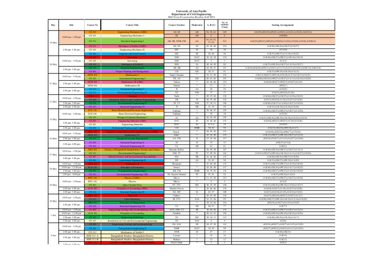 Final Routine Invigilation BSC Fall 2023 v13 | PDF | Engineering ...