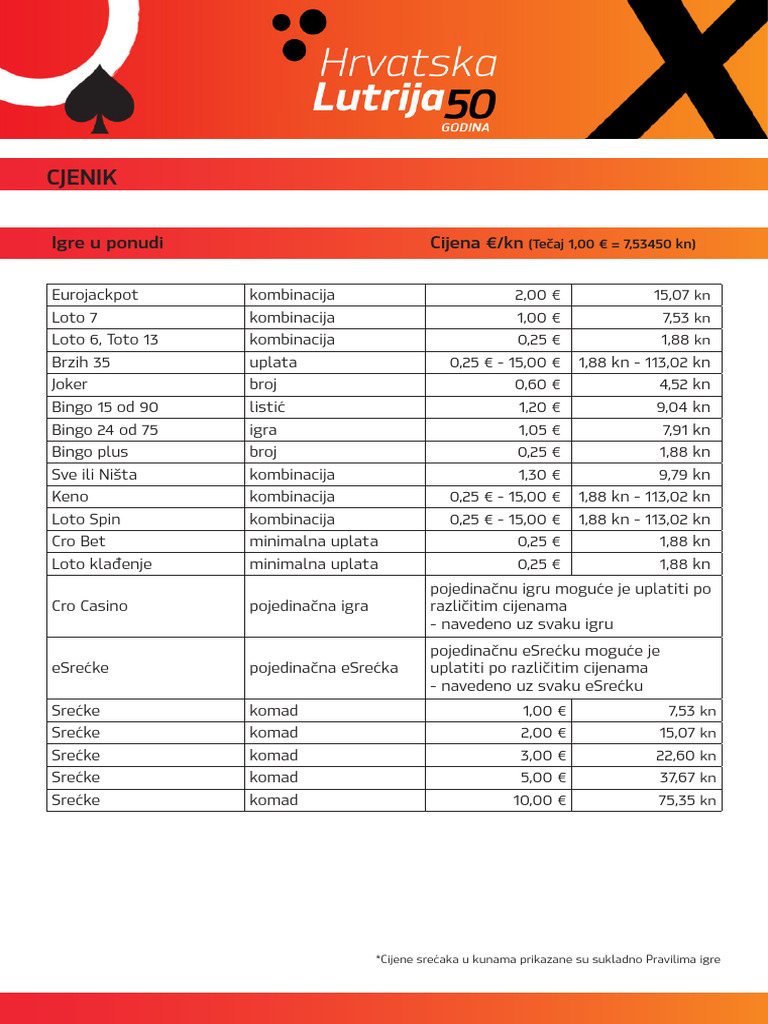 Cjenik A4 28 11 2023 | PDF