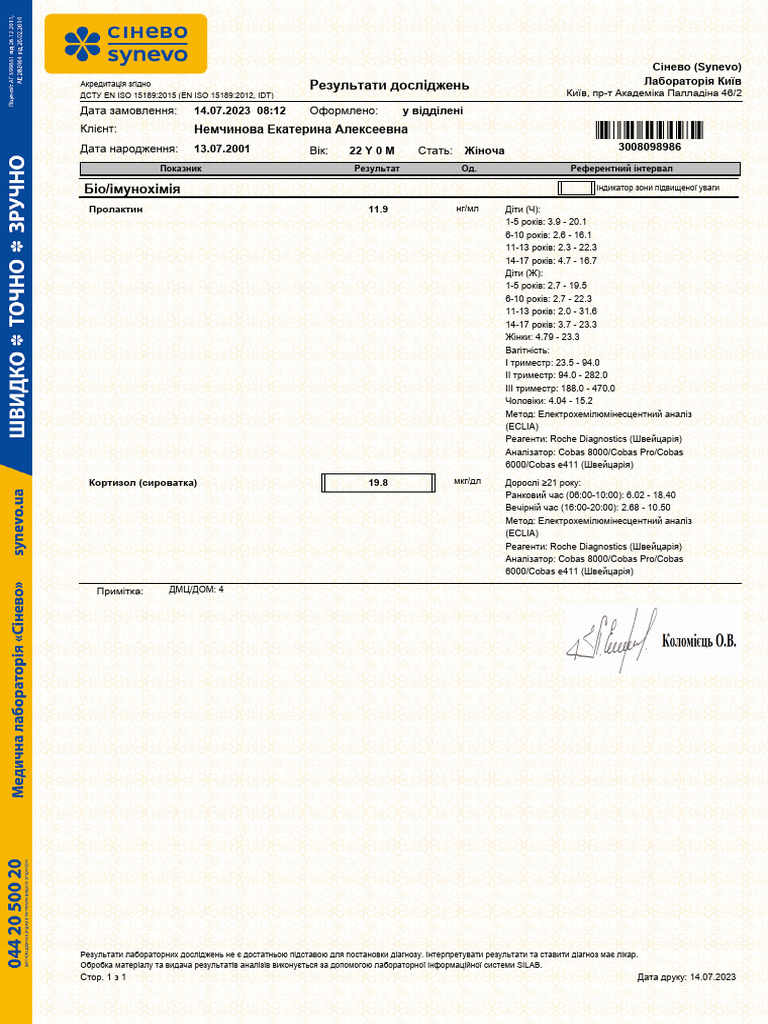 Syne Vo Results 3008098986 | PDF