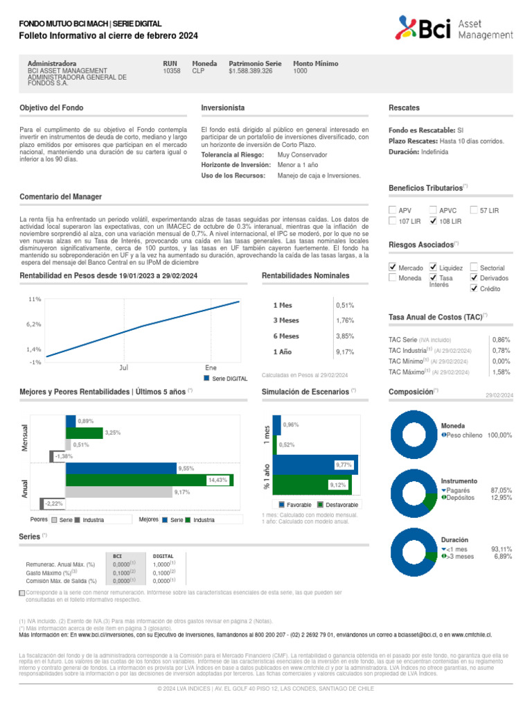 Fol 10358 DIGITAL | PDF | Desviación Estándar | Fondo de inversión