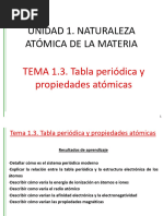 Filas Horizontales en la Tabla Periódica | PDF | Elementos químicos | Ion