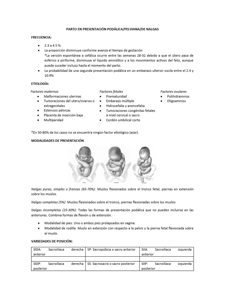Parto en Presentación Podálica: Guía Clínica | PDF | Parto | Pelvis
