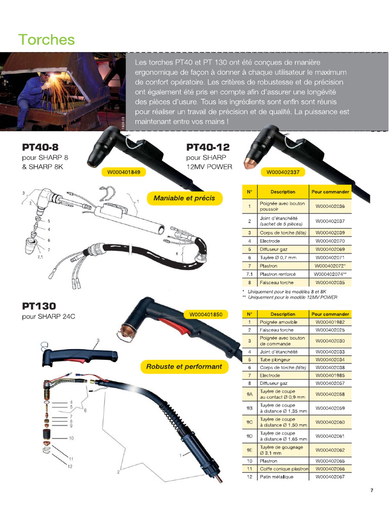 Torches Plama PT130 | PDF