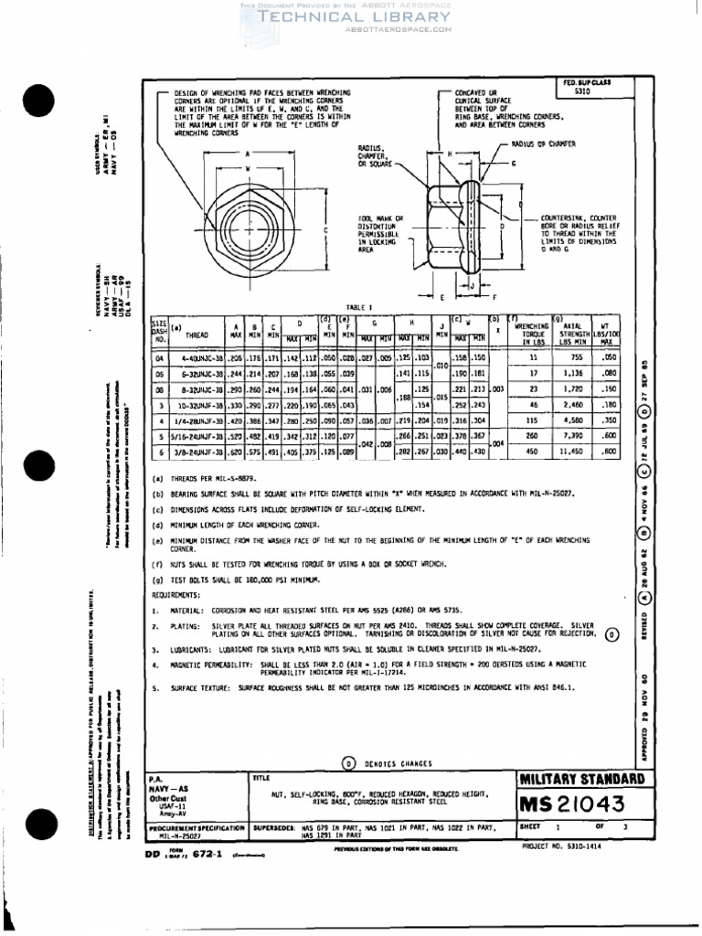 MS21043 Nut, Self-Locking, 800°F, Reduced Hexagon, Reduced Height, Ring ...