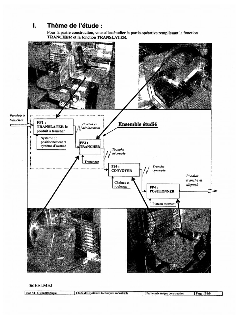 2006 Trancheur Meca | PDF