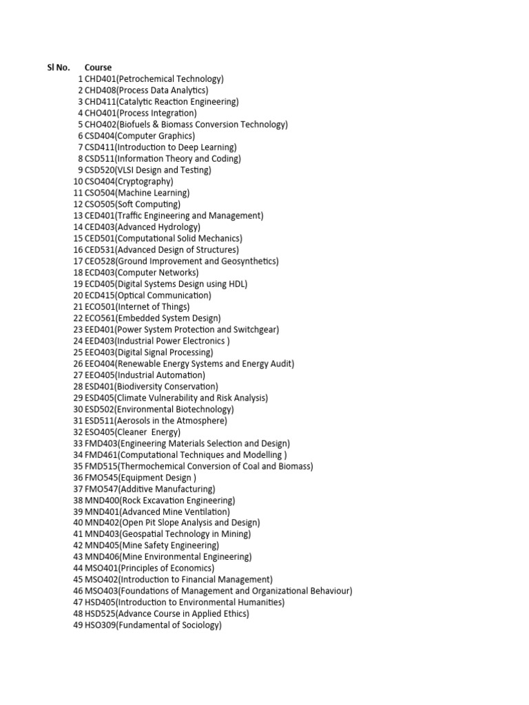 Comprehensive Course List for Engineering and Sciences | PDF | Engineering | Physics