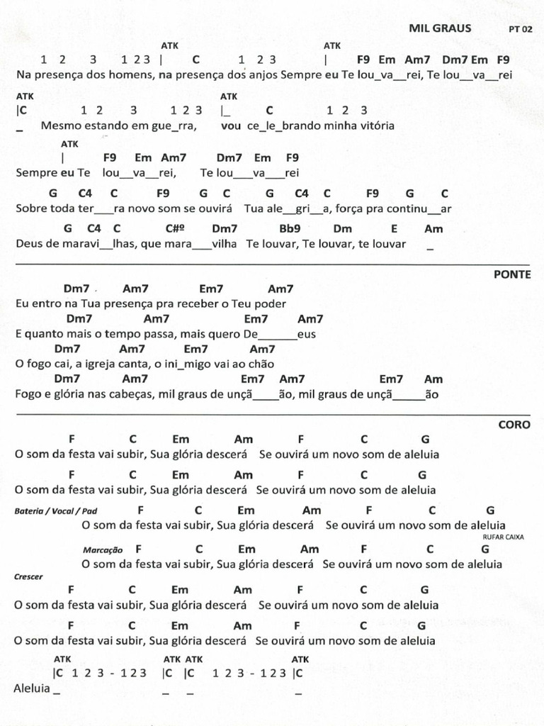 Mil Graus Parte 2 | PDF