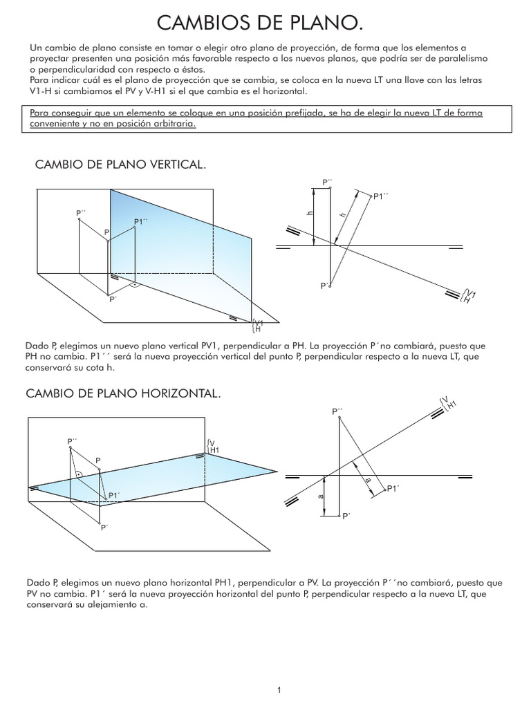 9-Cambios de Plano | PDF | Línea (geometría) | Perpendicular