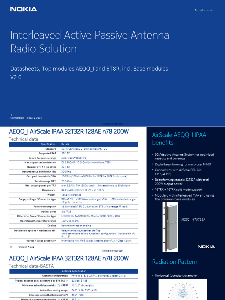 AEQQ I IPAA Technical Datasheet Inc 8T8R & Basemodules v.2.0 | PDF ...