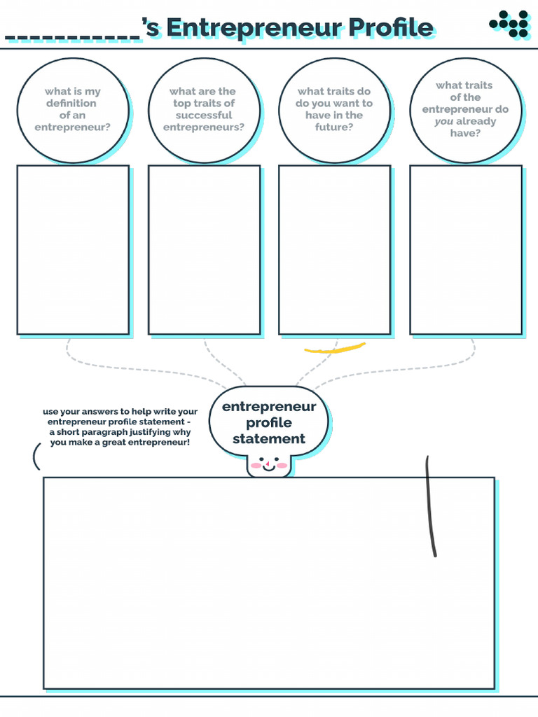 215 - What Makes An Entrepreneur? - Activity Sheet | PDF