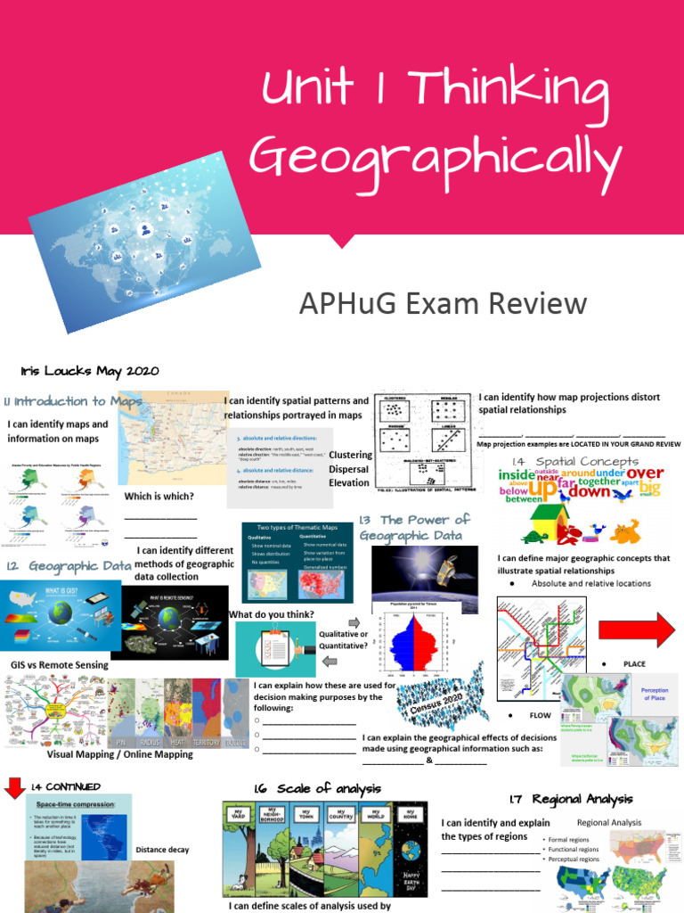 Unit_1_thinking_geographically | Download Free PDF | Geography ...
