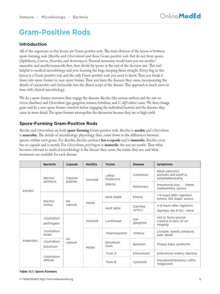 13.Gram Positive Rods | PDF | Anthrax | Botulinum Toxin