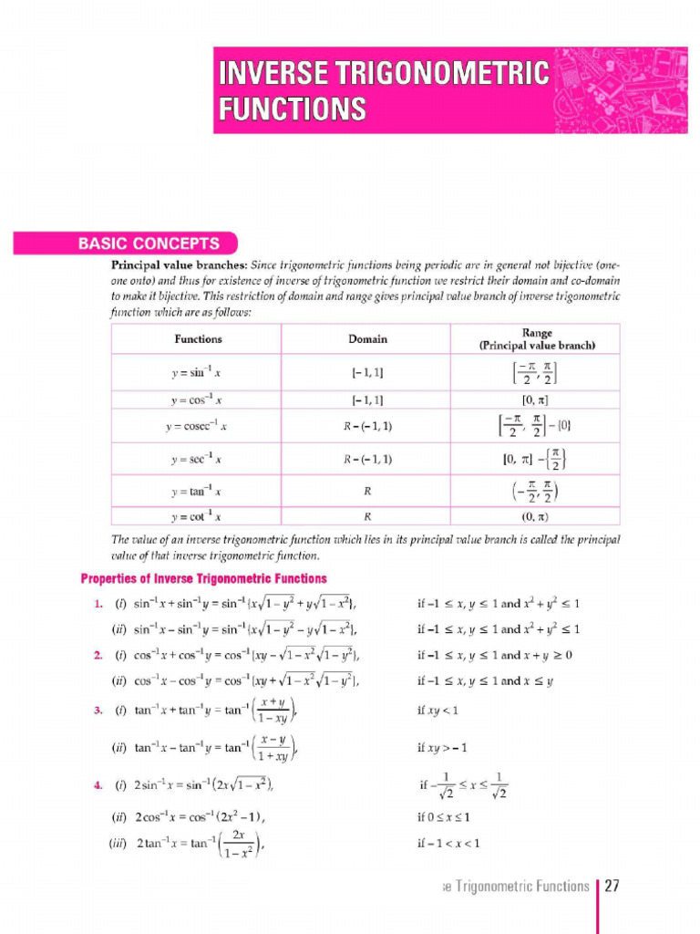 ITF Practice QS | PDF