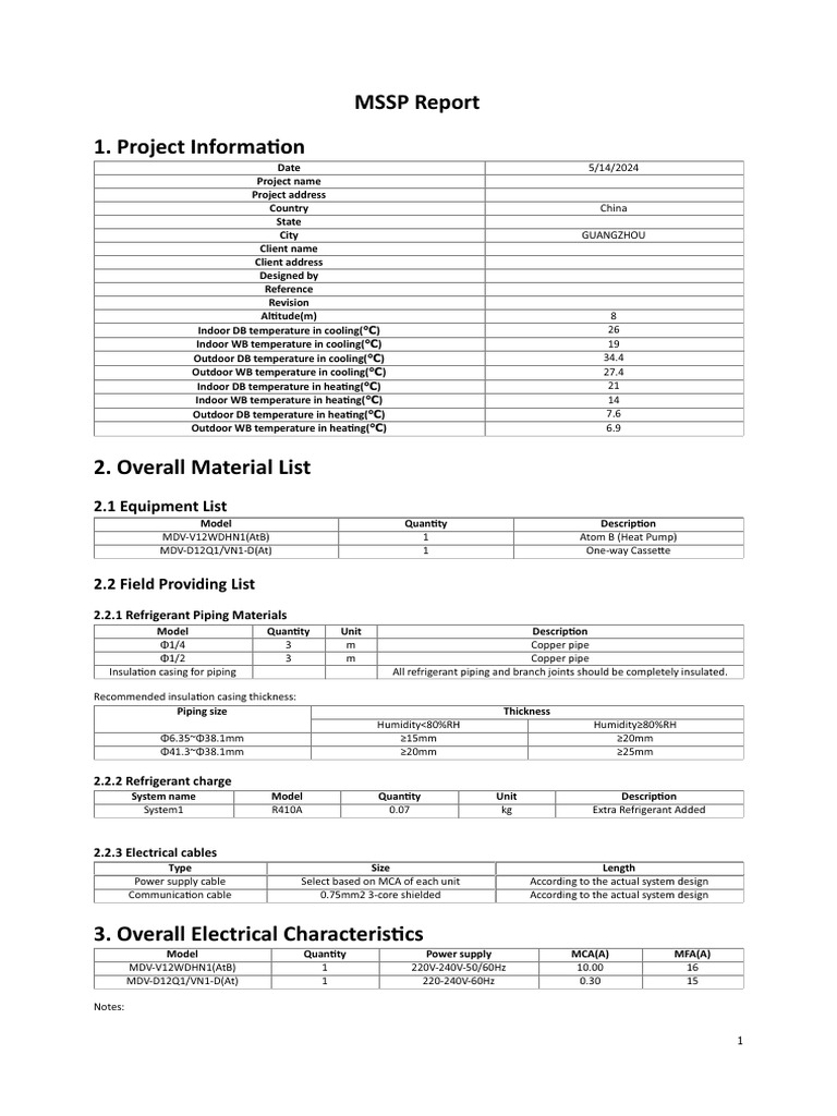 MSSP Report 1. Project Informa On: 2.1 Equipment List | PDF ...
