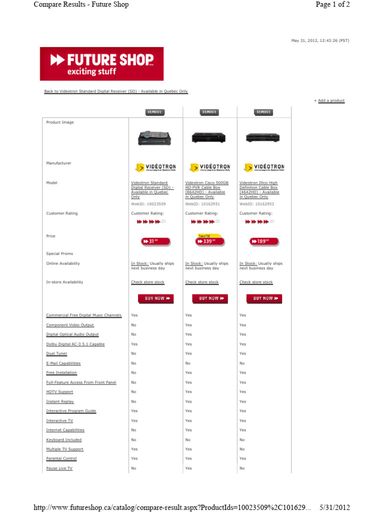 Videotron FutureSShop DigitalReceiver | PDF | Television | Cable Television