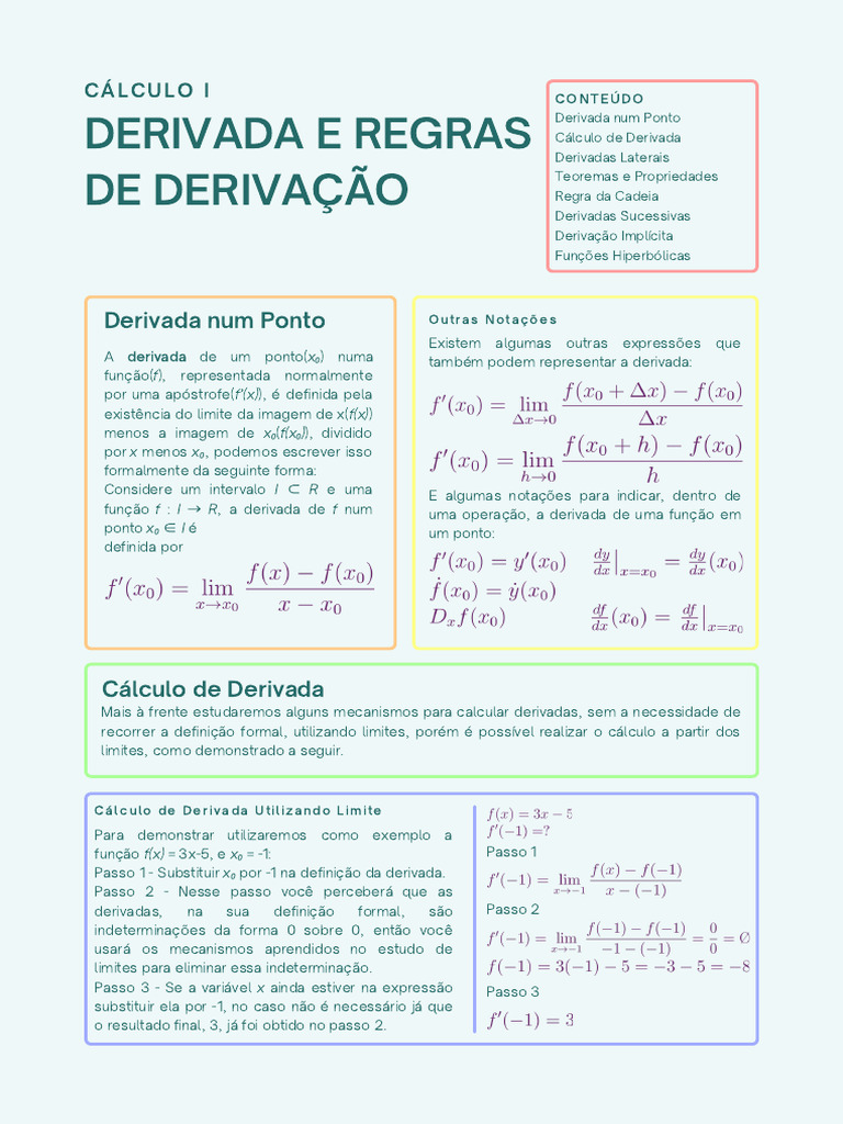 Cálculo I - Derivada e Regras de Derivação | PDF | Derivado | Exponenciação