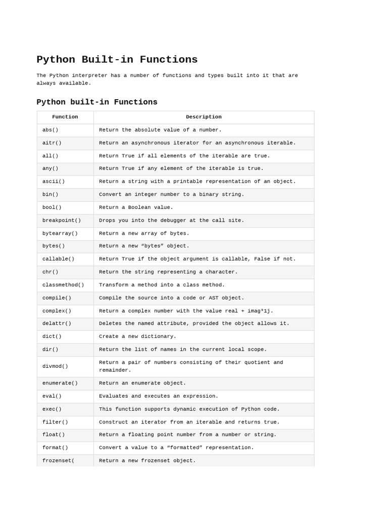 Python Built In Functions Pdf Boolean Data Type String Computer Science