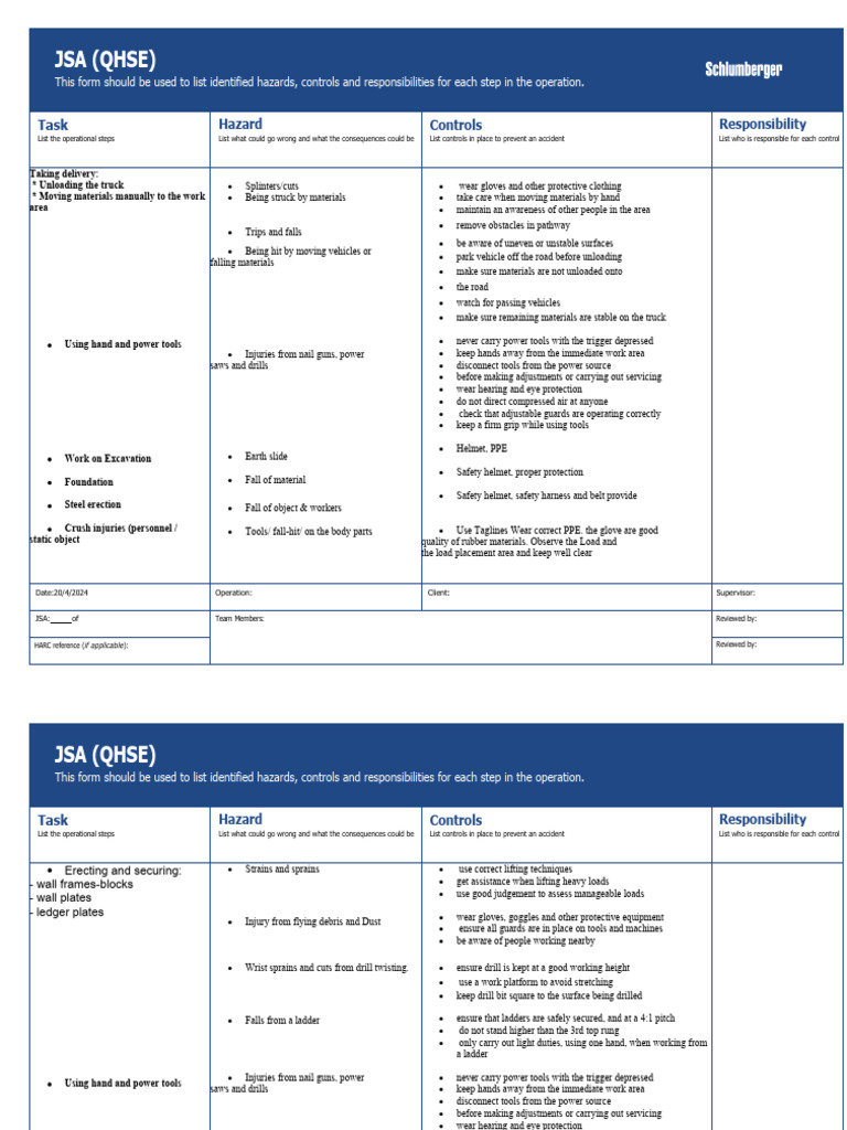 Jsa Template | PDF | Personal Protective Equipment | Safety