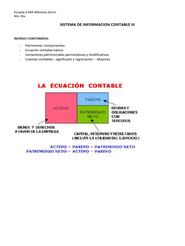 Clase SIC III - 07!03!24 - Repaso Contenidos Teóricos-1 | PDF | Contabilidad | Bancos