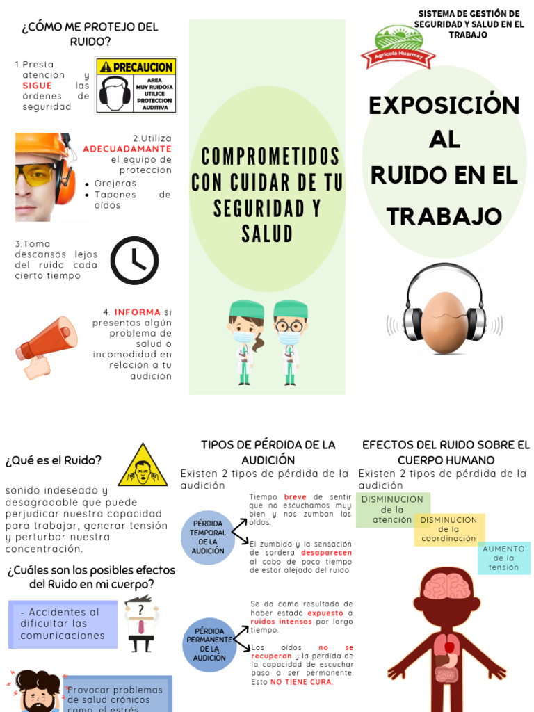 Triptico Ruido | PDF | ruido | Escuchando
